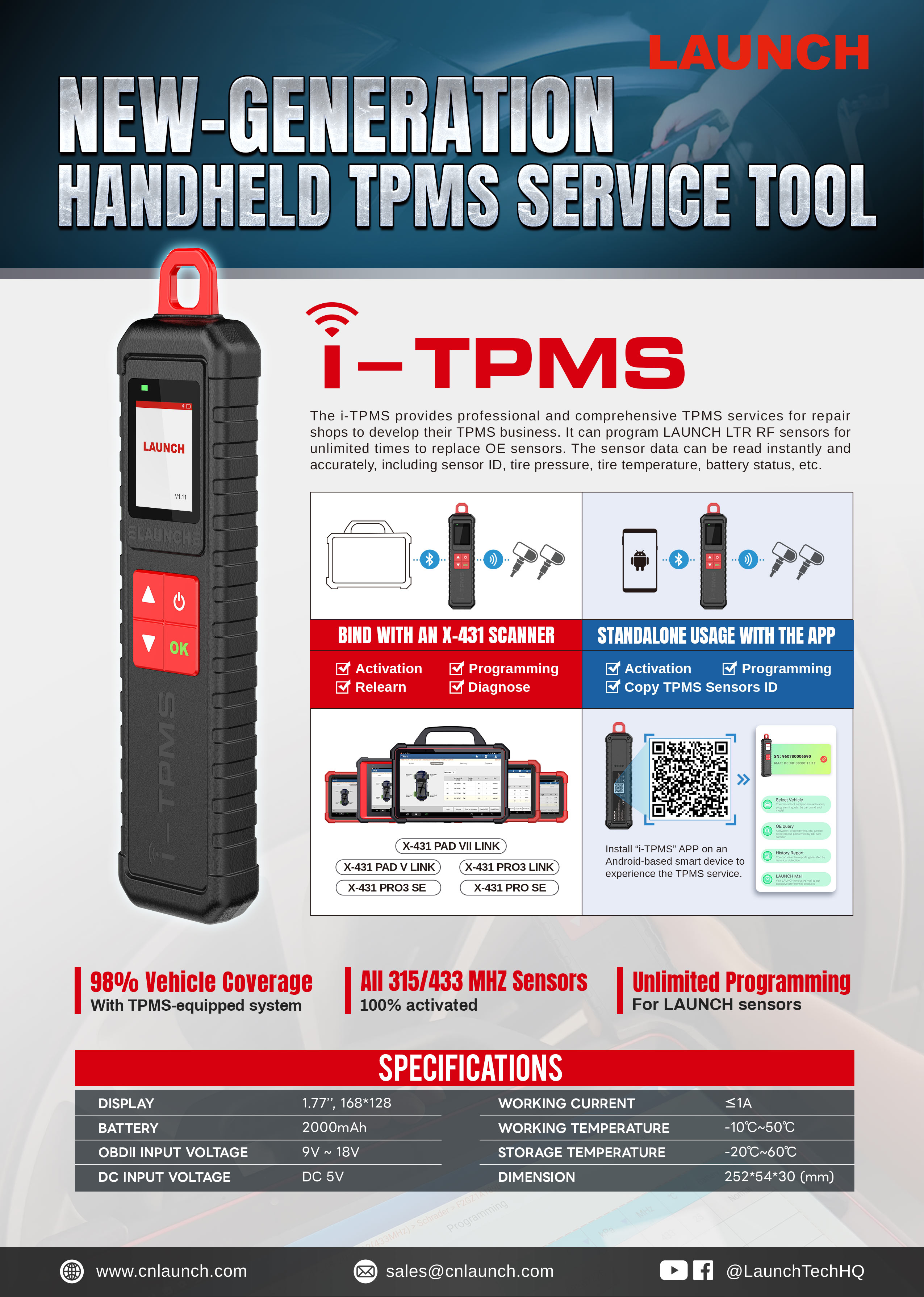 i-TPMS